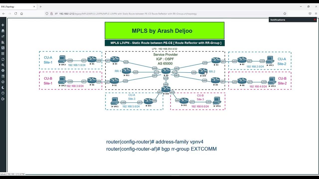 6 MPLS L3VPN with Static Route between PE-CE ( Route Reflector with RR GROUP ) - Part1/5 - YouTube