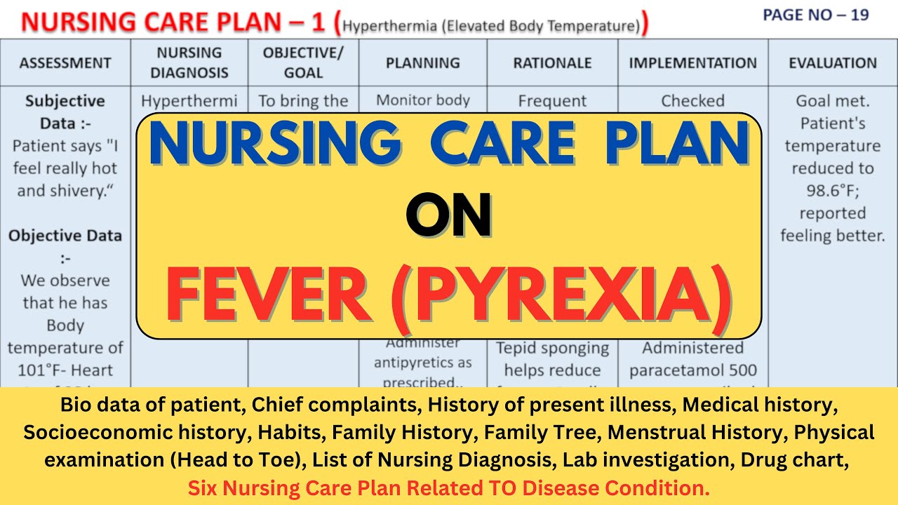 Nursing Care Plan On Fever (Pyrexia) | NCP on Fever | Hyperthermia ...