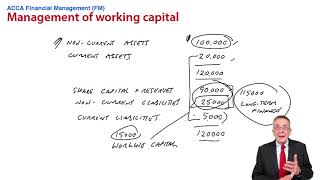 OVERVIEW OF WORKING CAPITAL MANAGEMENT – ACADEMIC MAKERS
