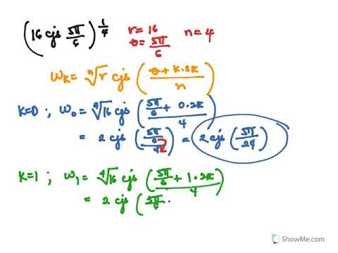 Roots of Complex Numbers - YouTube