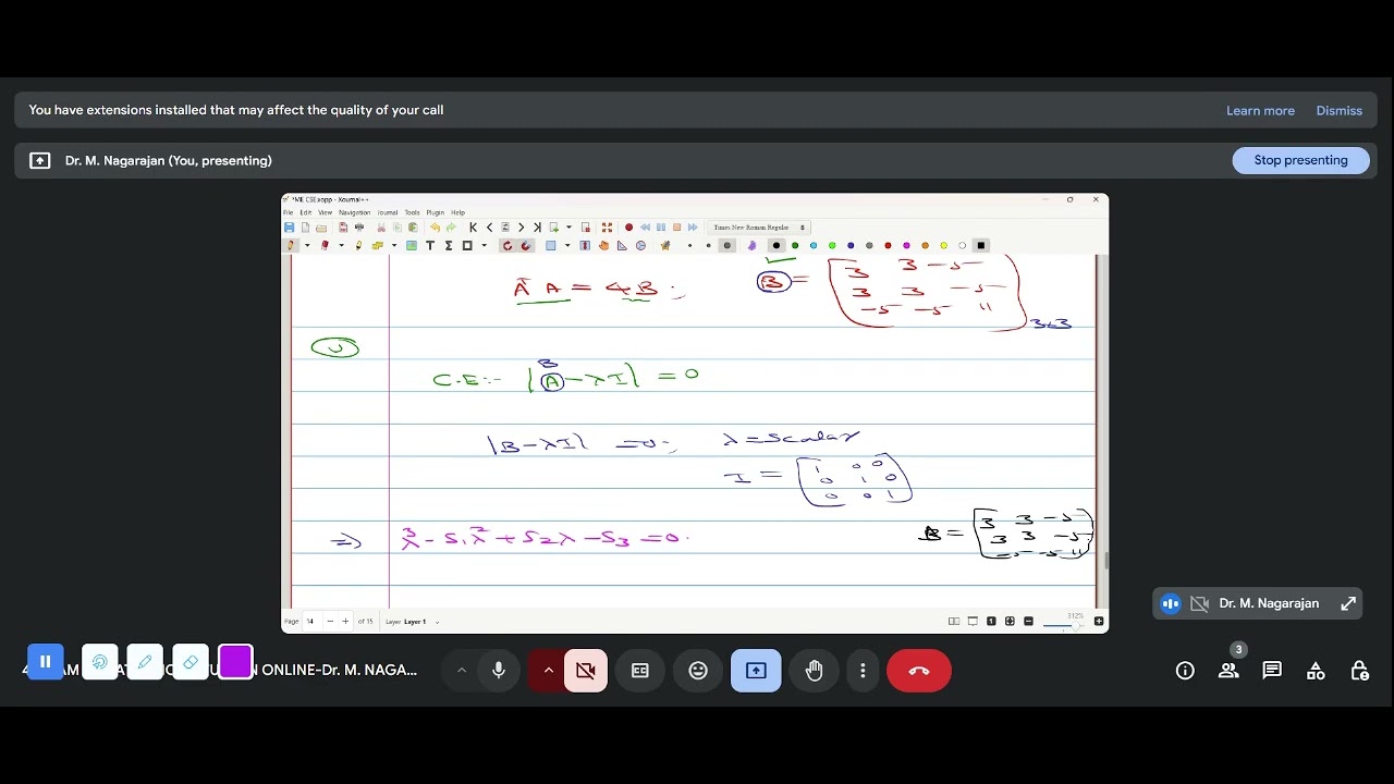 Linear Algebra: Singular Value Decomposition Form(SVD): Square Matrix ...