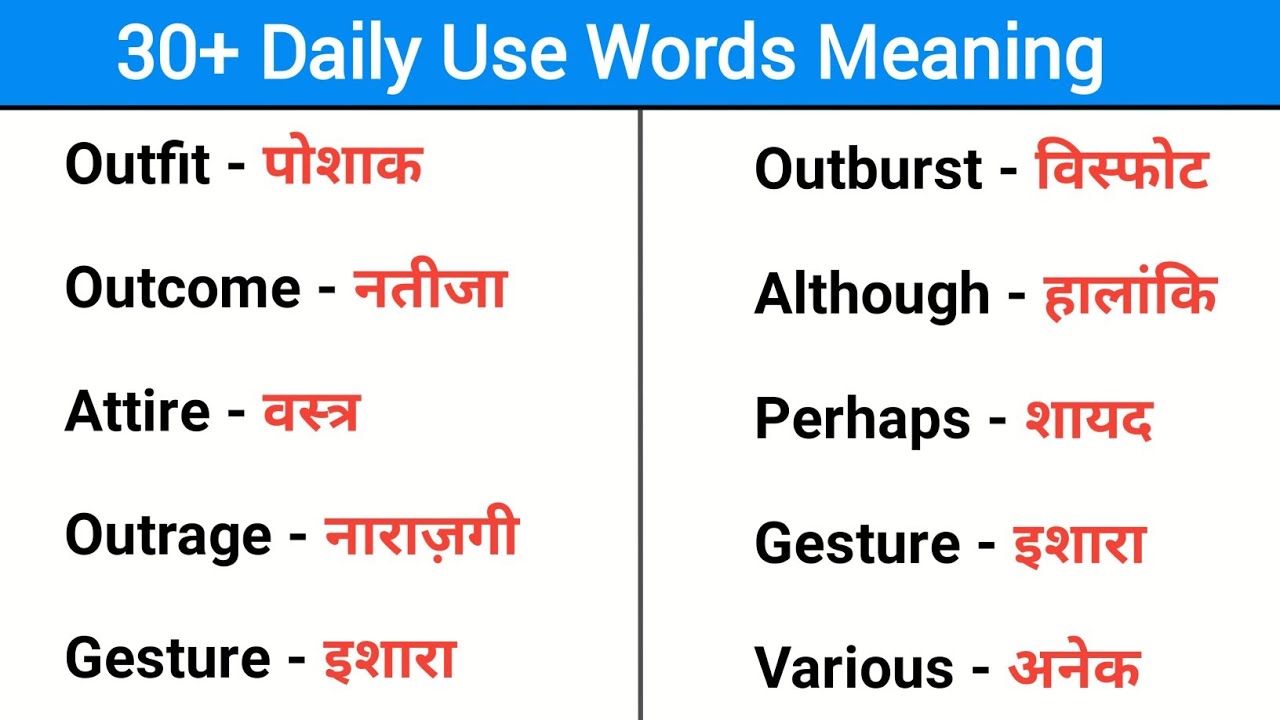 30 English Vocabulary Words with Meaning || English Speaking Practice ...