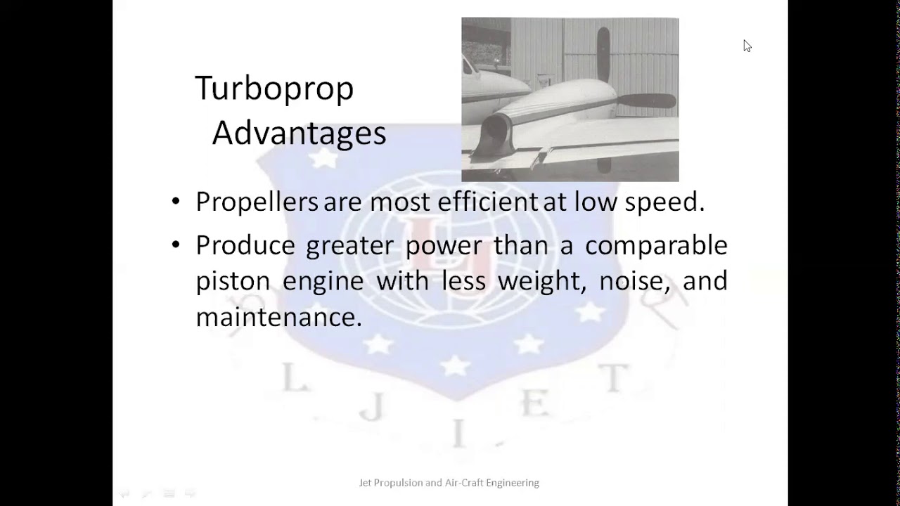 Jet Propulsion and Air-Craft Engineering_Principle of Jet Propulsion ...