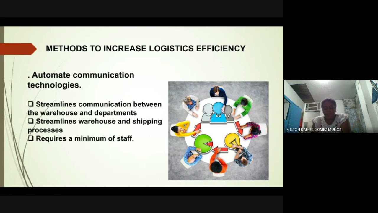 Evidencia 7: Taller: "Talking about Logistics, workshop" - YouTube