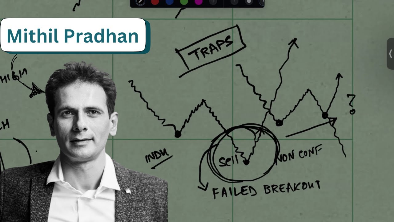 Dow theory demo lecture CMT level 1 Basics - Mithil Pradhan - YouTube
