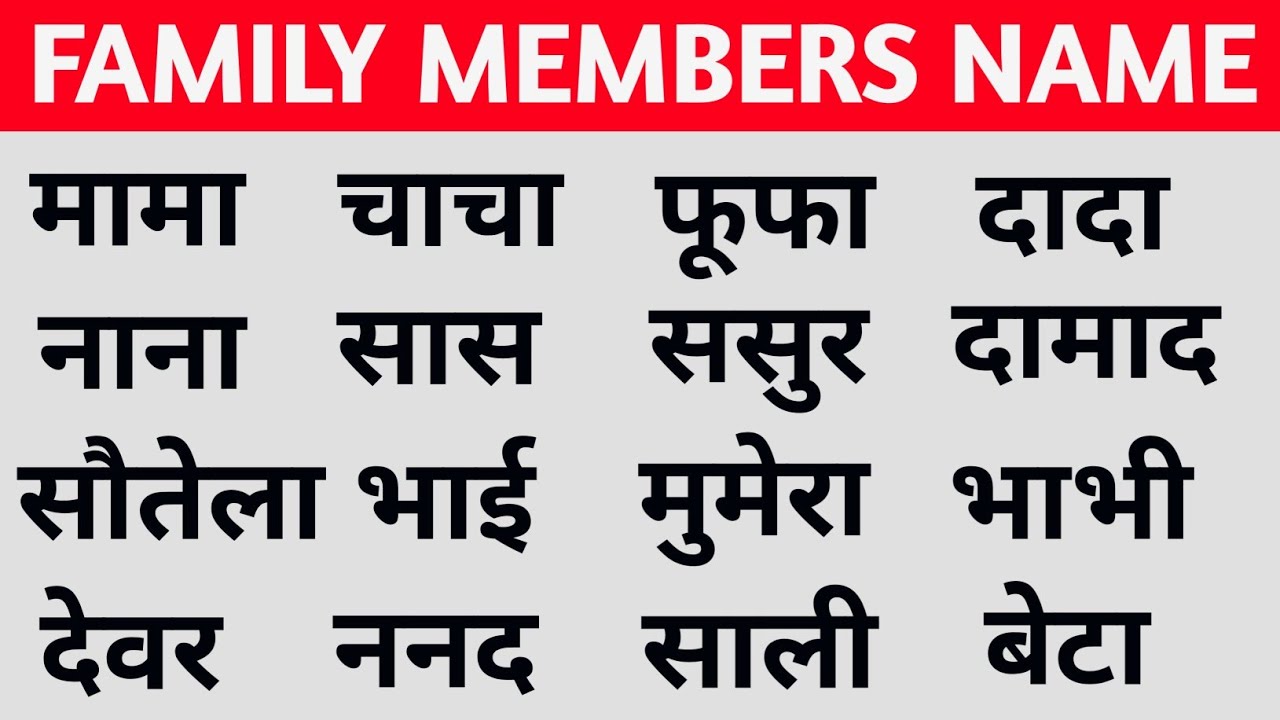 Family members name in English। all relatives। परिवार के सदस्य। - YouTube
