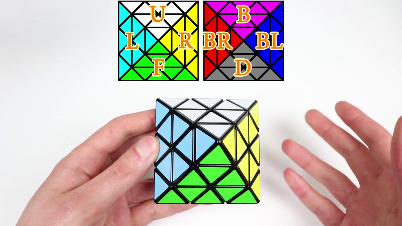 [FTO] How to Read Puzzle Notation - YouTube