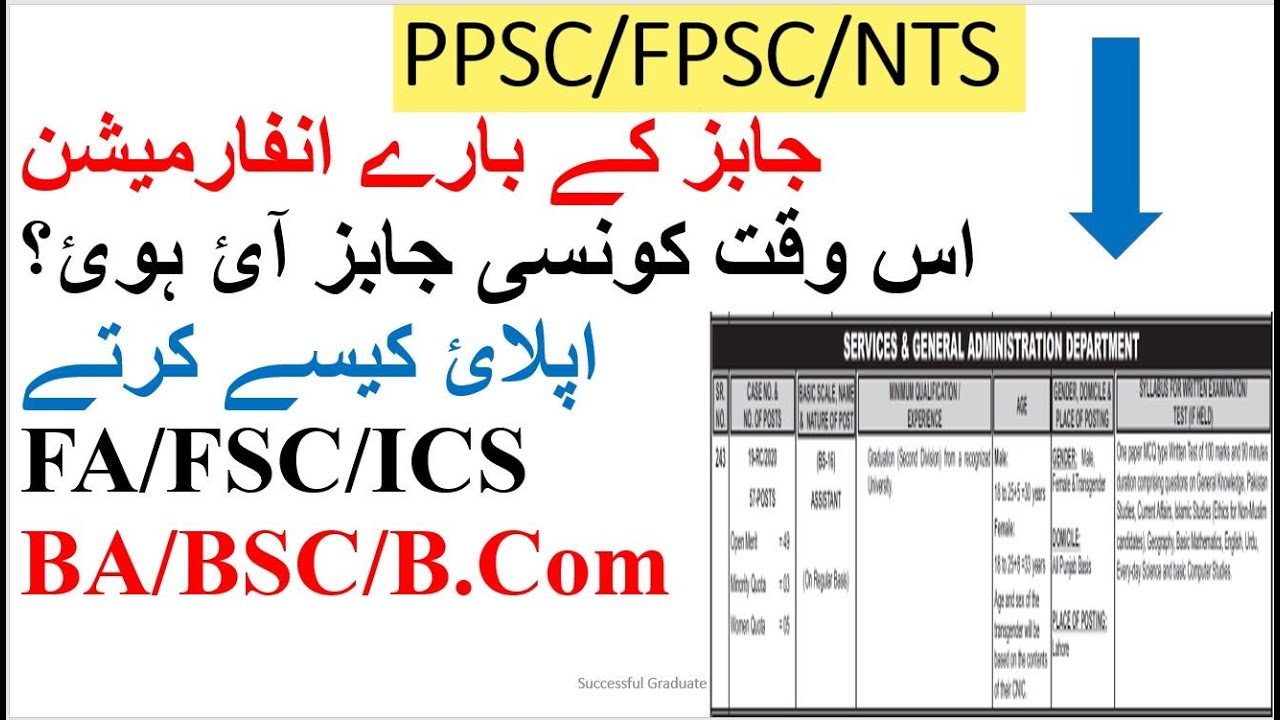 Latest Jobs in Pakistan | FA/FSC/ICS/BA/BSC Students Apply | Last Date ...
