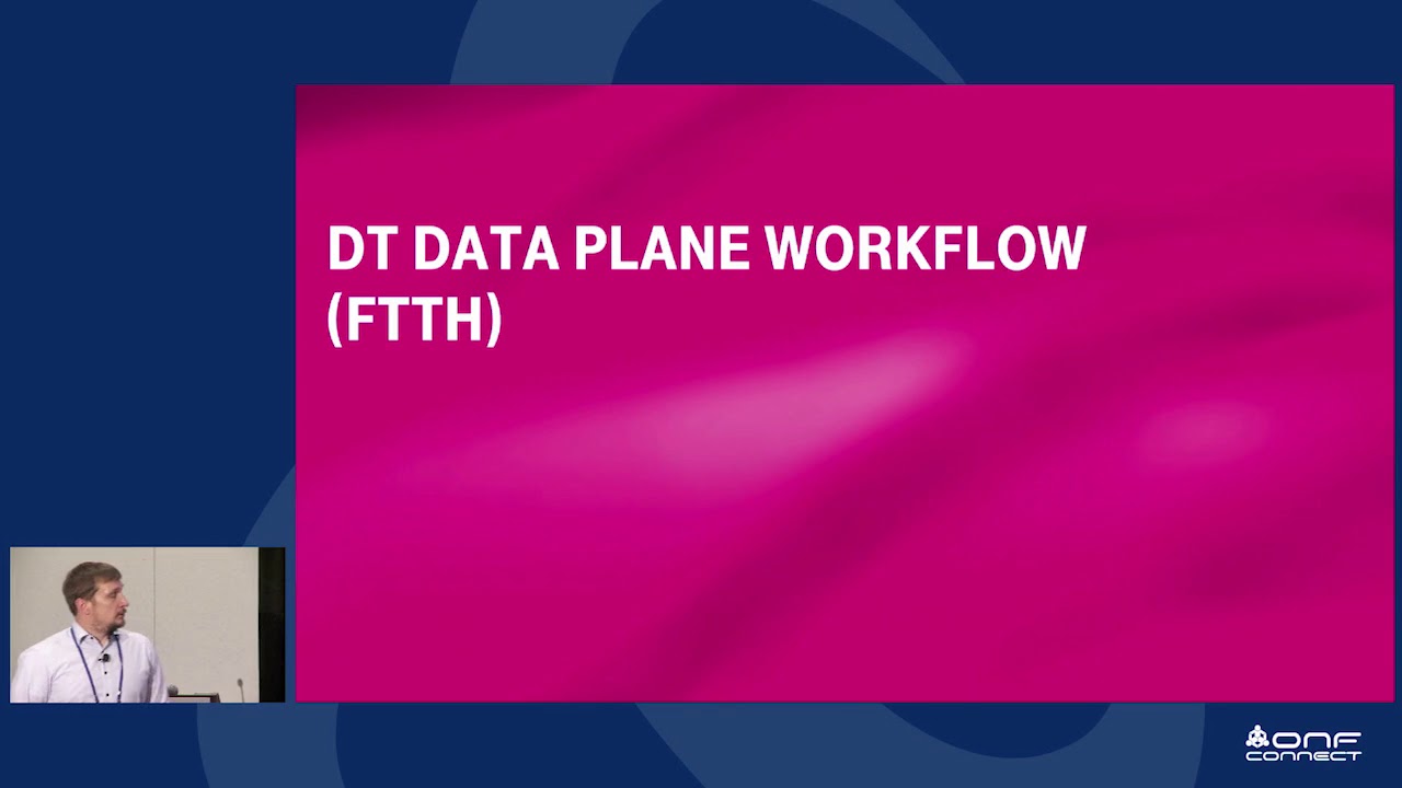 ONF Connect 18: SEBA & VOLTHA - Activities & Priorities - YouTube