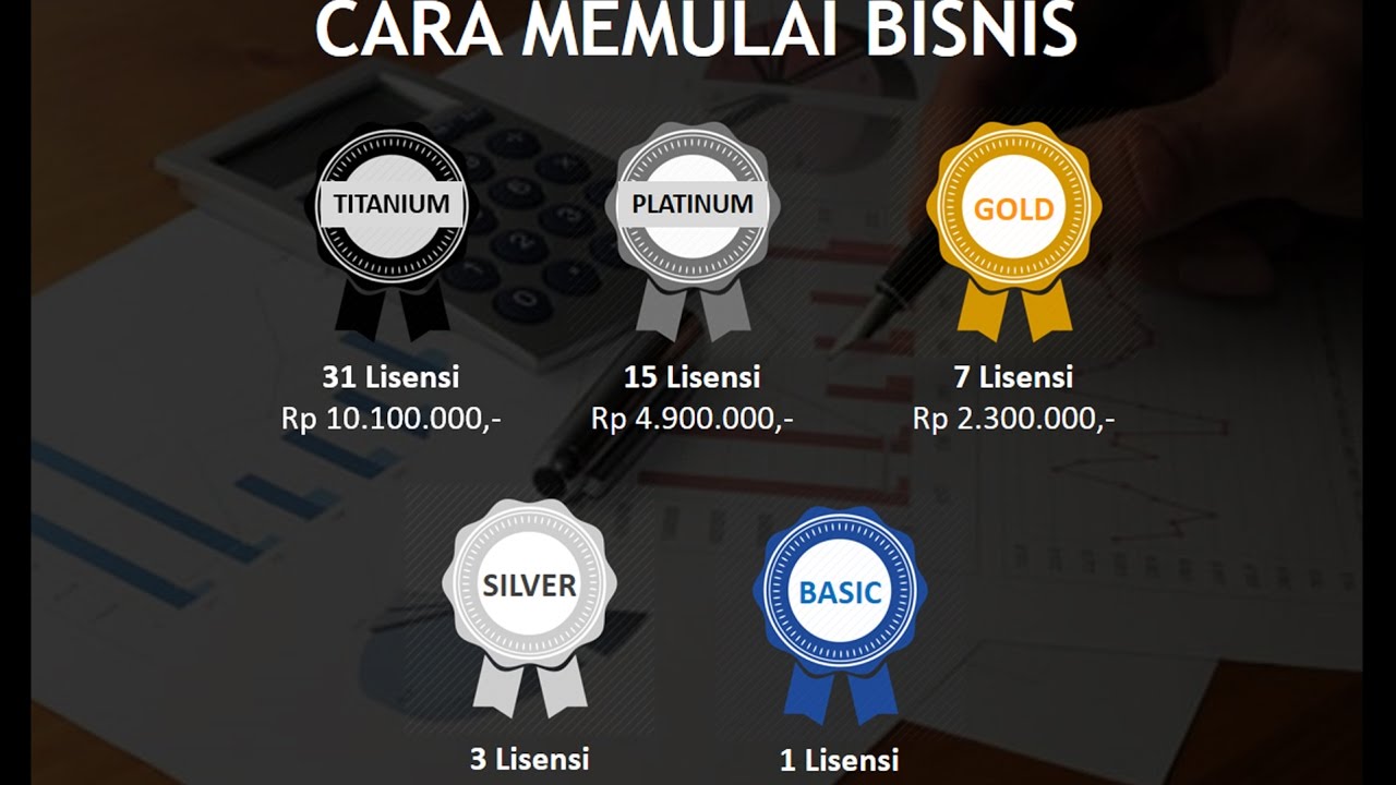 Perbedaan Paket Basic, Silver, dan Gold | Oleh DokterPaytren.COM WA ...