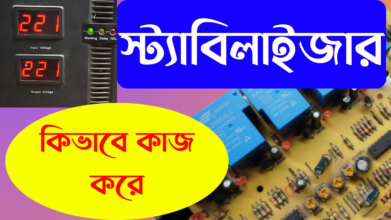 Stabilizer Tutorial video - YouTube