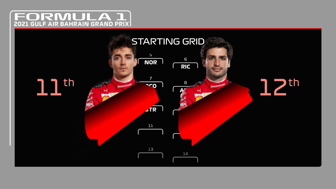 F1 2021 Bahrain Grand Prix Starting Grid (Team By Team) - YouTube