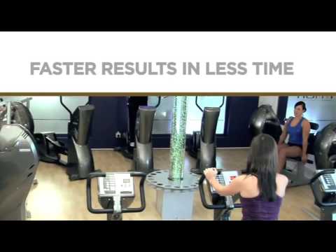 Milon at Icon Health Club I The Fitness Phenomenon