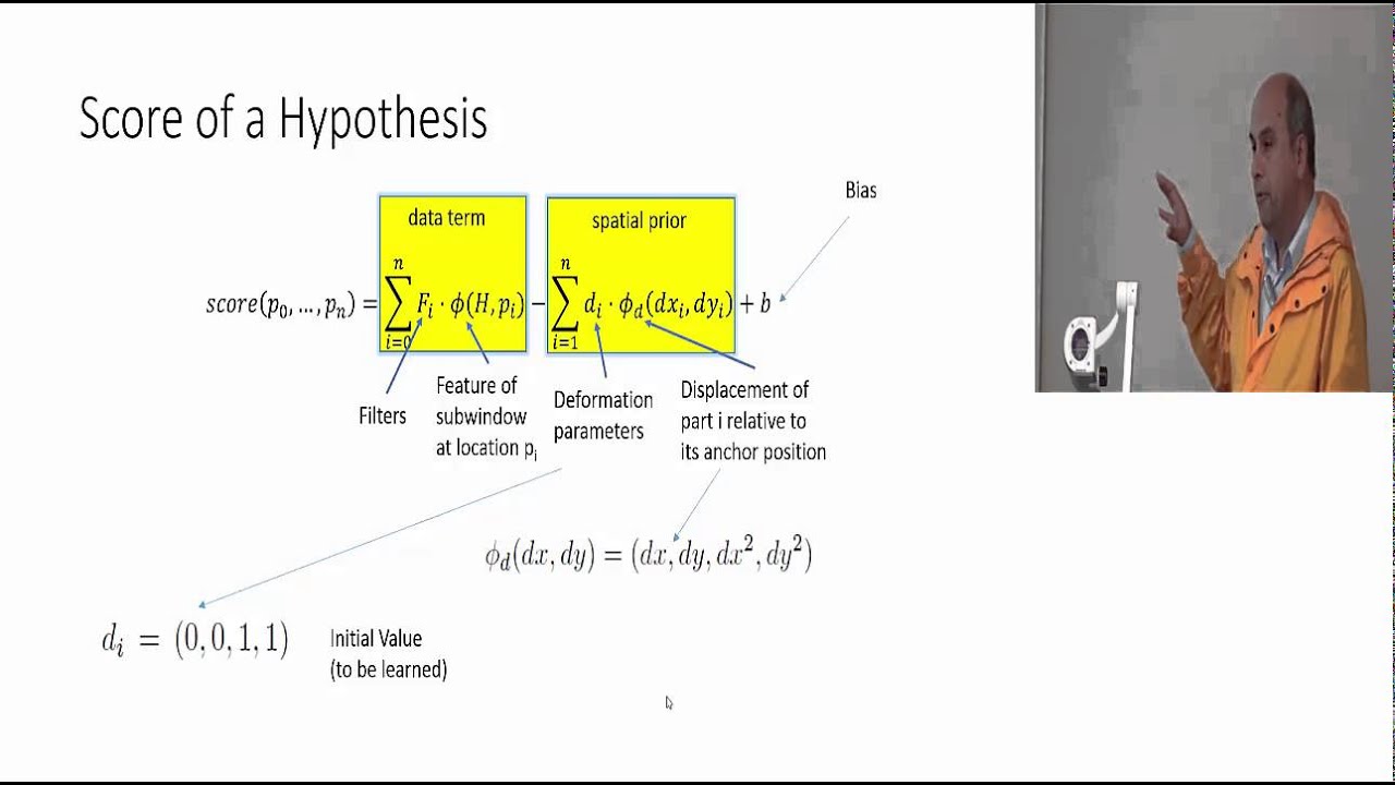 Lecture 18- Deformable Part Models (DPM) -2014 - YouTube