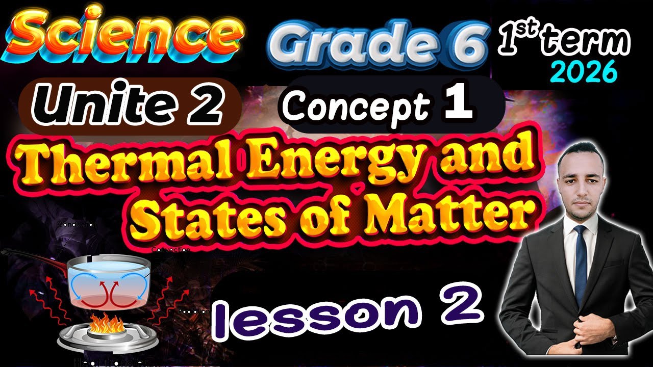 Thermal Energy & States of Matter - Concept 1 Lesson 2 Science Grade 6 ...