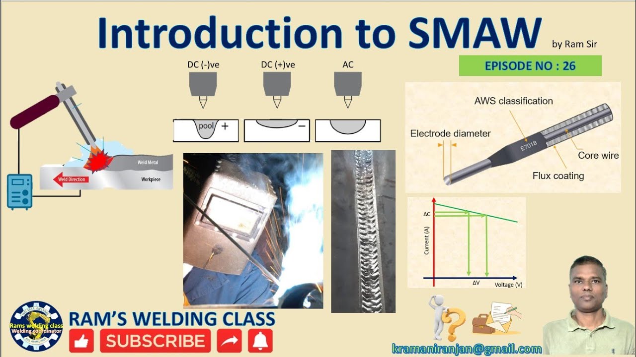 introduction to SMAW - YouTube