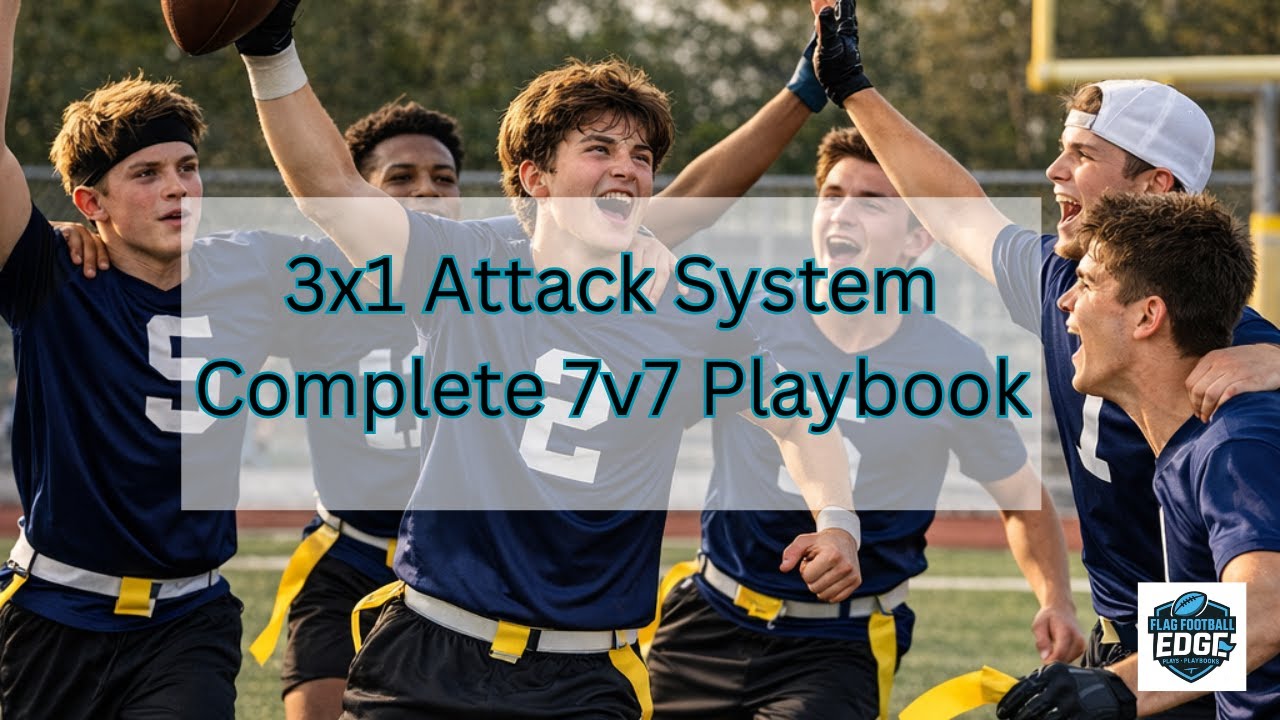 3x1 Attack System 7v7 Playbook | Dominate Defenses! - YouTube