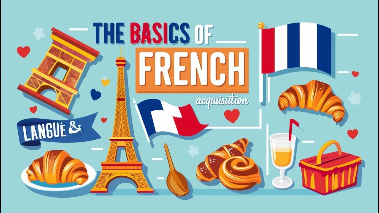 Learn the french basic in picture in 3 min - YouTube