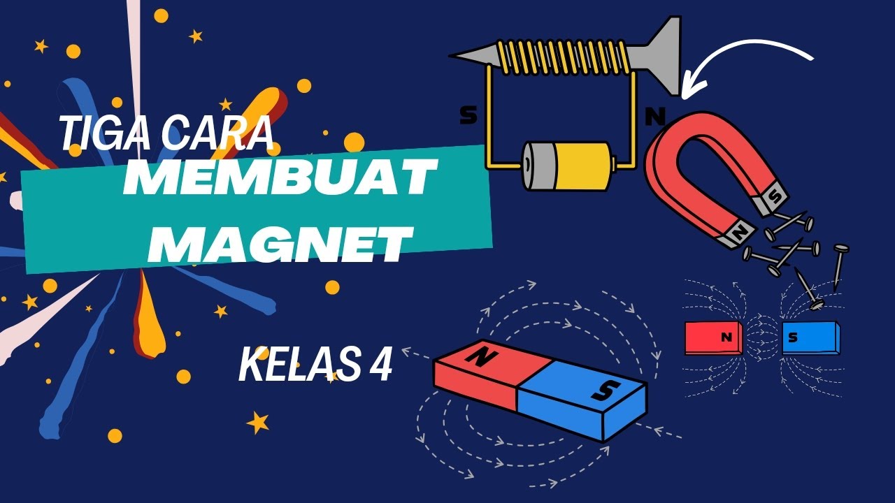 Mapel IPAS Kelas 4 Mi/Sd Materi Tentang Magnet (Tiga Cara Membuat ...