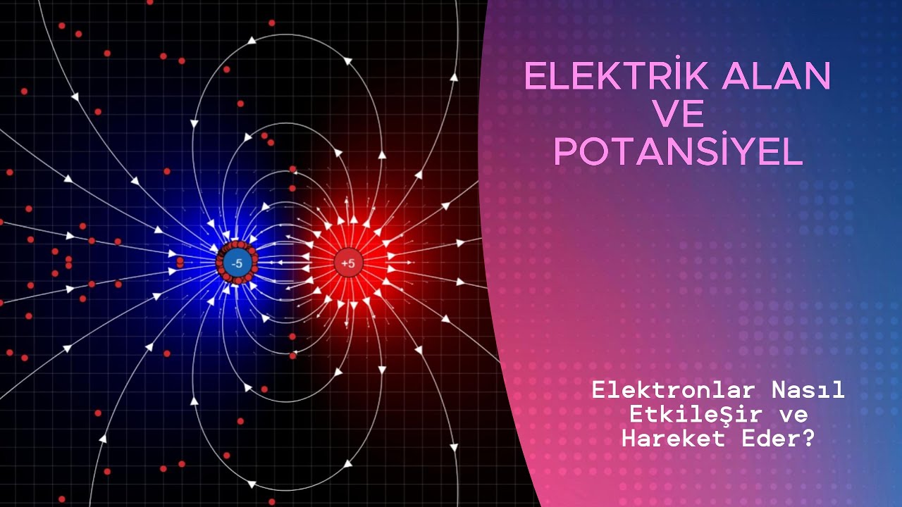 Elektrostatik ve Coulomb Yasası | Elektronlar Nasıl Etkileşir ve ...