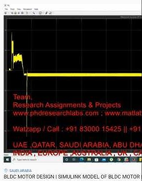 BLDC MOTOR DESIGN | SIMULINK MODEL OF BLDC MOTOR | BLDC | MATLAB ...