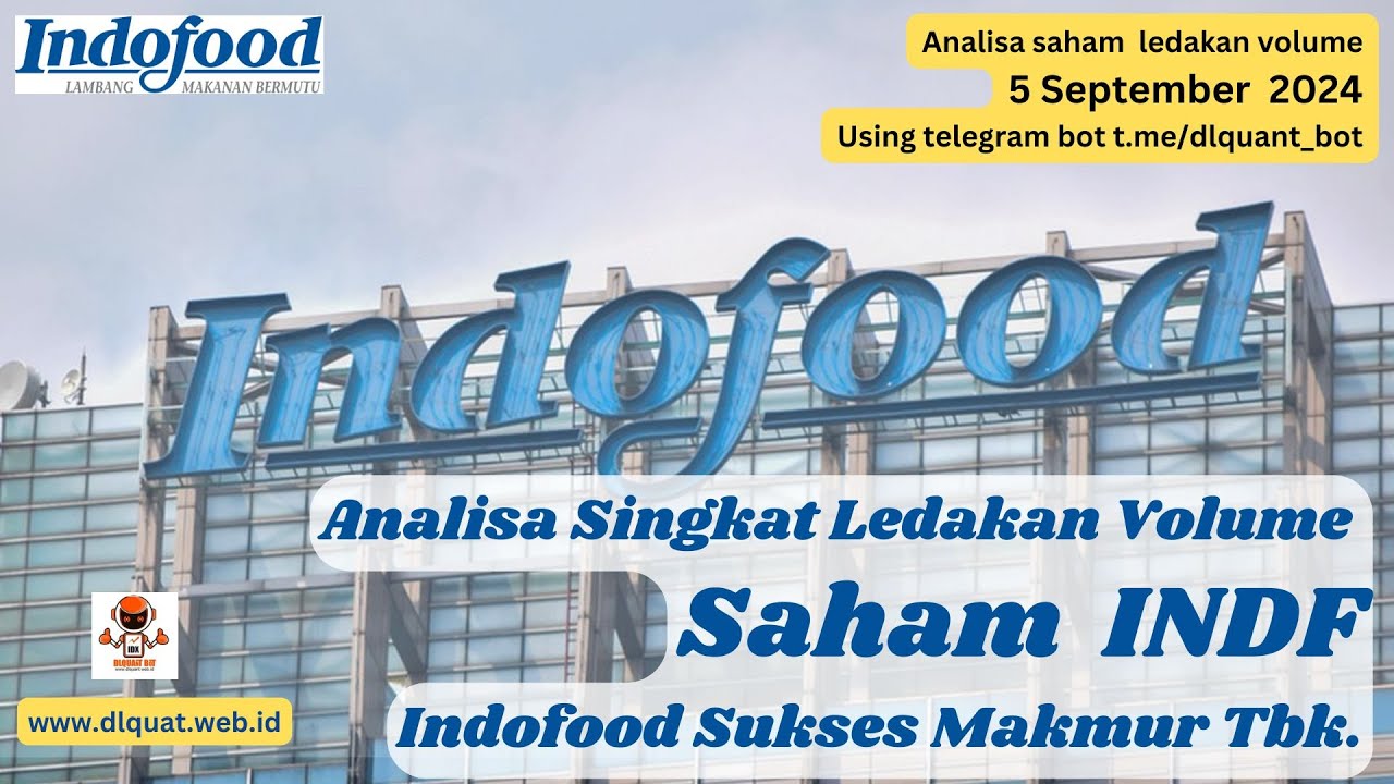 Analisa Saham Ledakan Volume INDF , Indofood Sukses Makmur Tbk., 5 ...