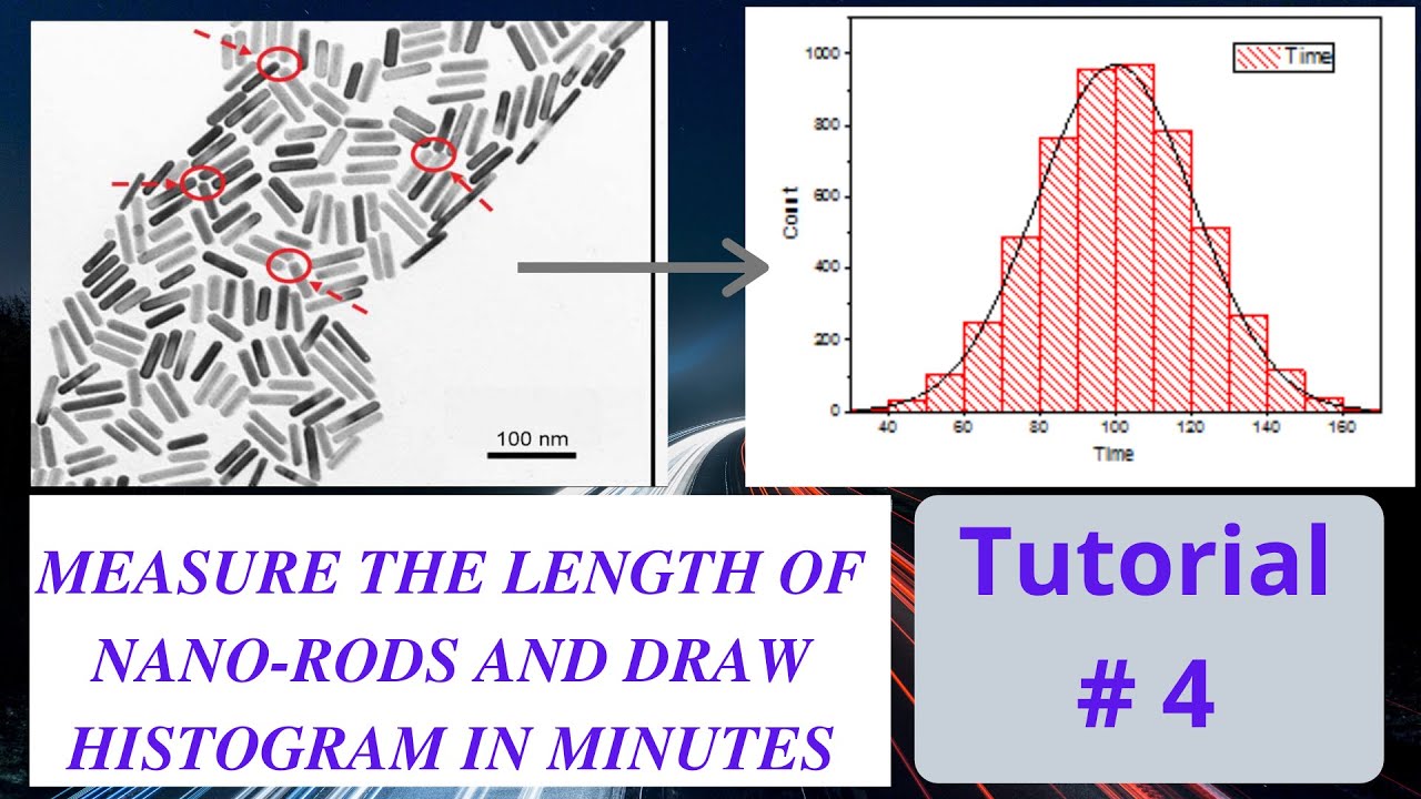 how to measure the length of nano rods and draw histogram in minutes ...
