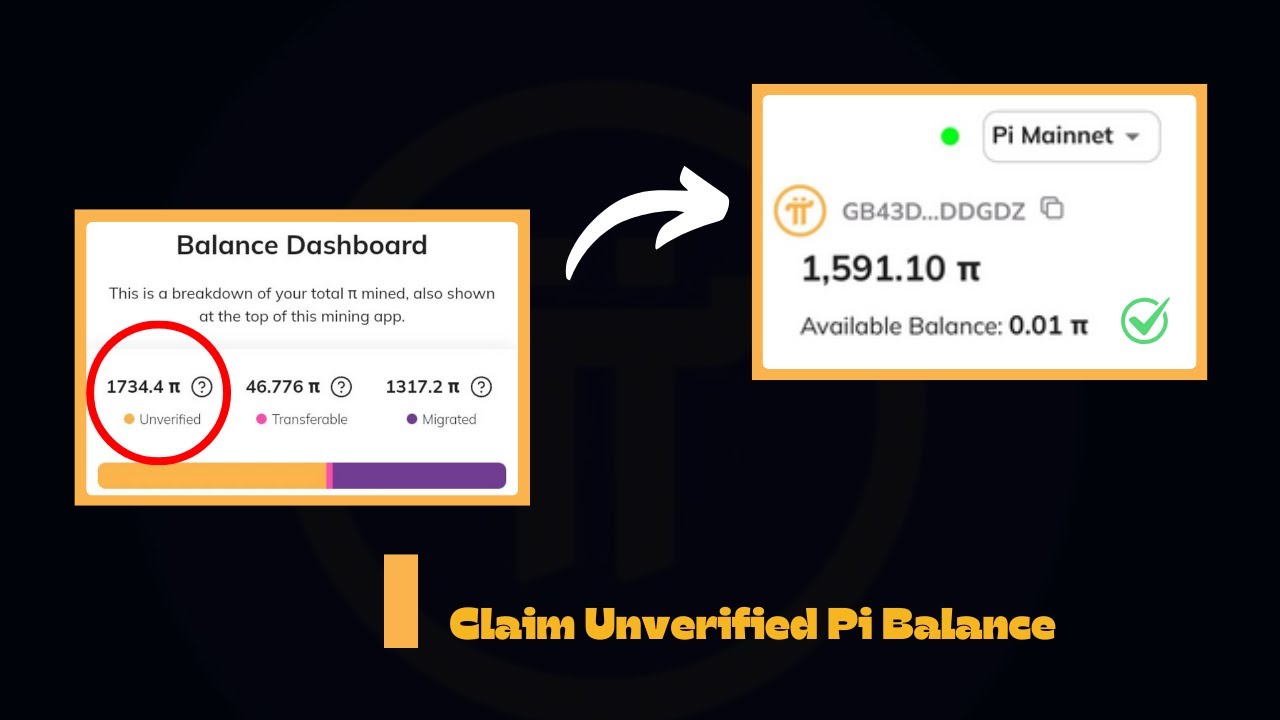 How to Move Unverified Pi Coins to Mainnet Balance [2 Hacks + Update ...