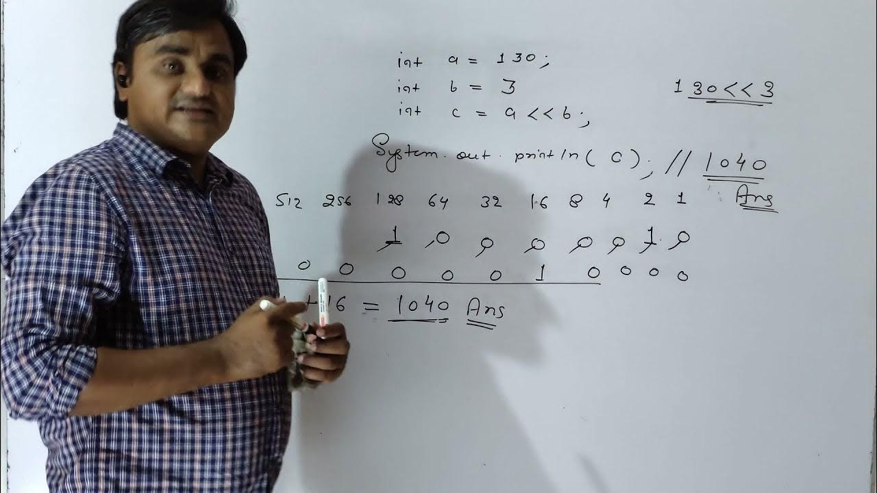 Java Basic Operators What Is Right Shift And Left Shift Operator Left Shift And Right