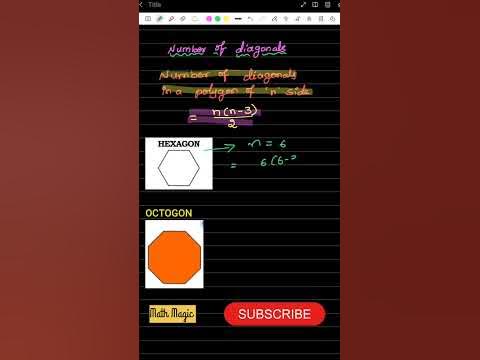 How to find the number of diagonals in a Polygon #mathematics # ...