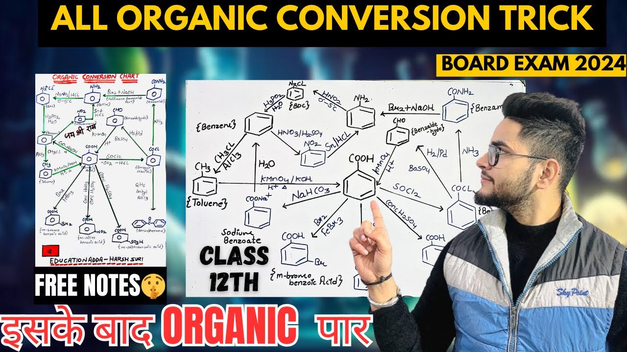 Class 12 Chemistry : Organic Conversion trick & Notes📝 Board Exam 2024 ...