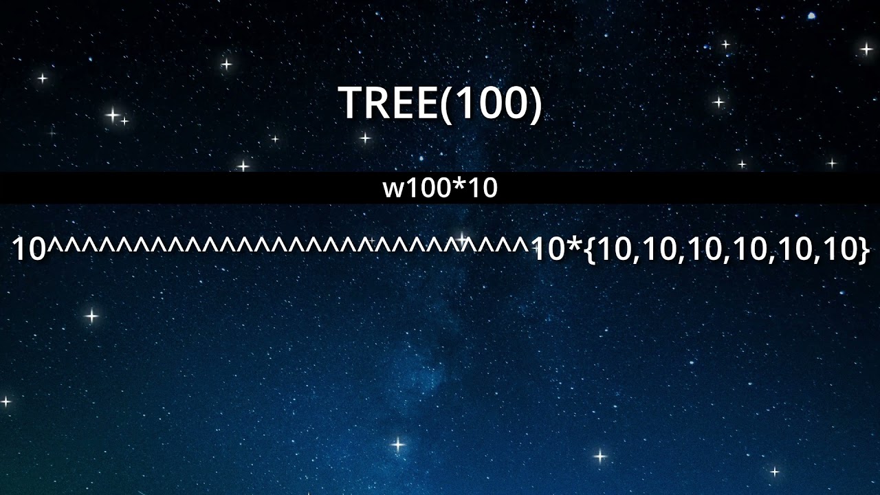 Numbers TREE(3) to TREE(TREE(3) - YouTube