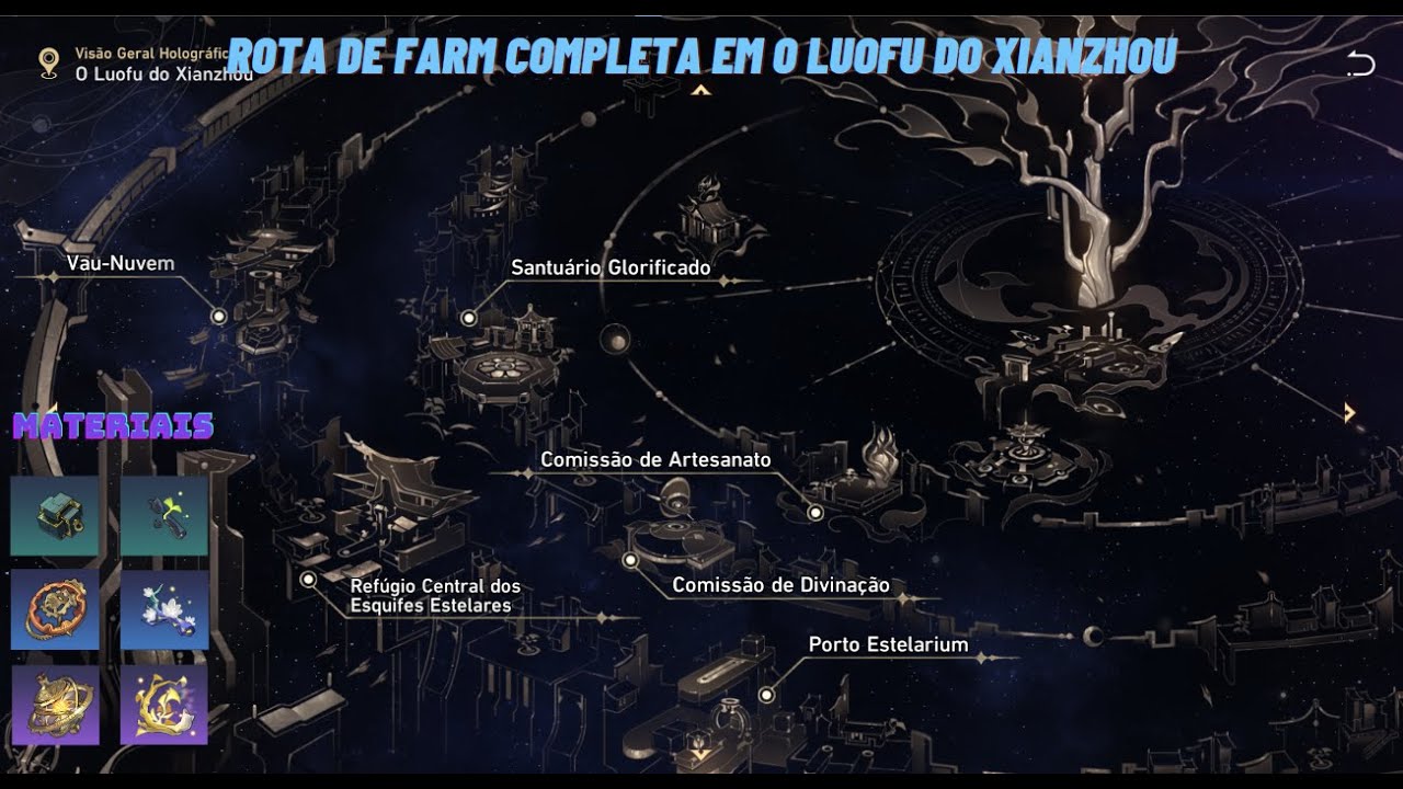 Rota Completa de Luofu do Xianzhou - Guia F2P do Honkai: Star Rail #10 ...