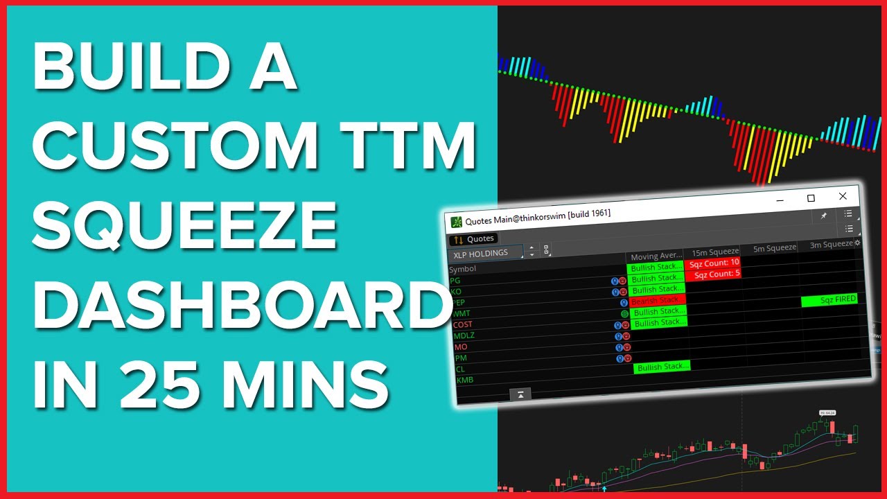 Building A Beautiful TTM Squeeze Dashboard In 25 Minutes