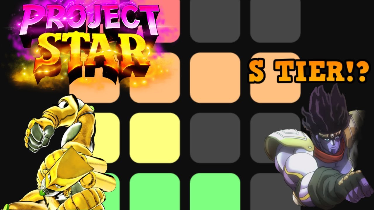 Project Star PVP Tierlist! - YouTube