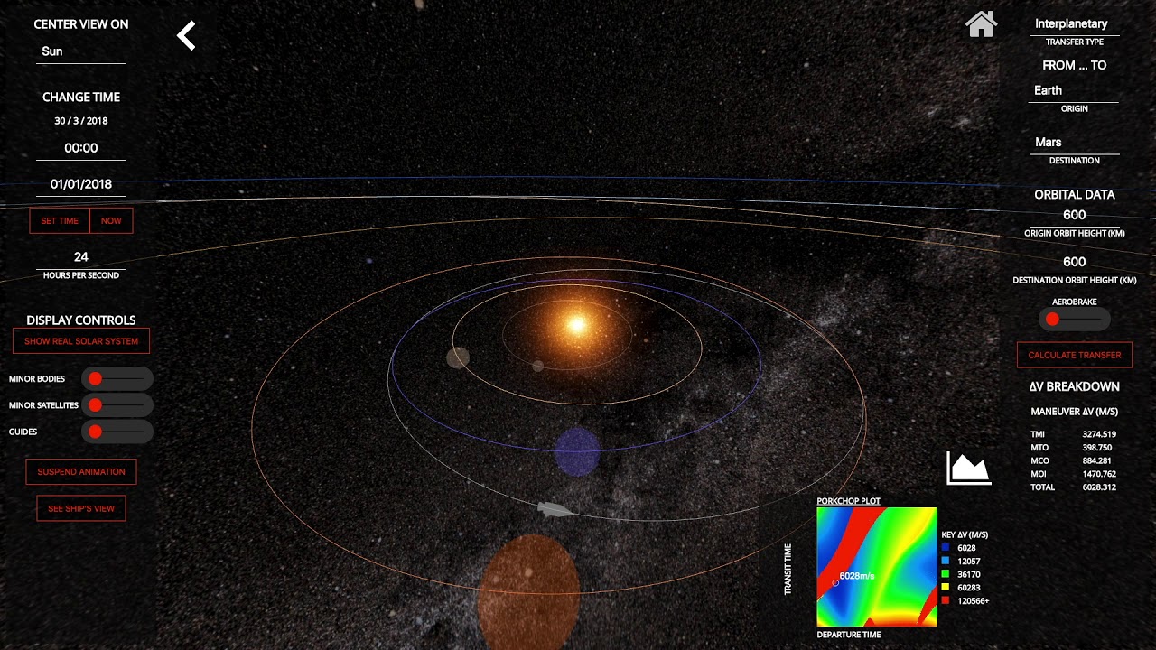 Planetary Transfer Calculator - YouTube