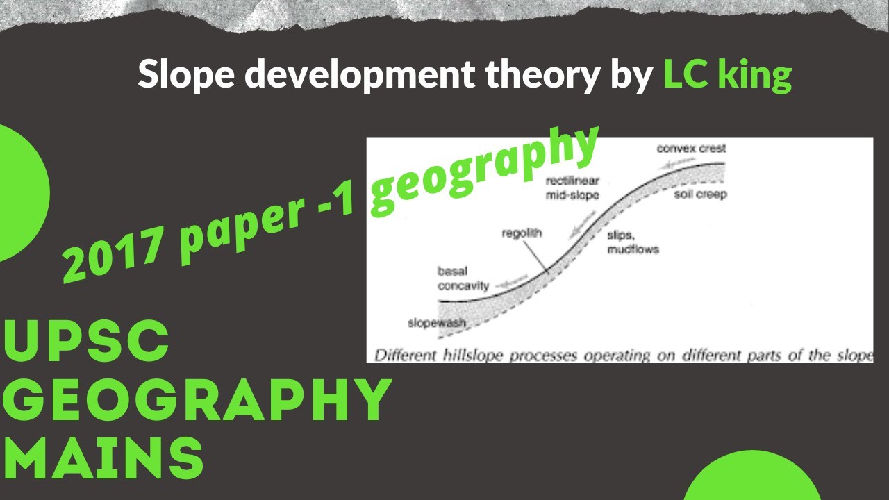 Slope development theory by L C King , Geomorphology UPSC Mains, Asked ...