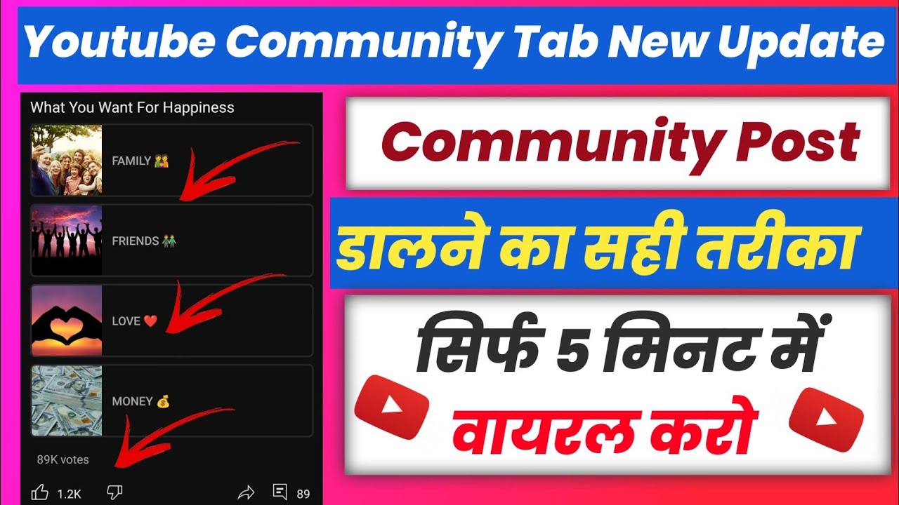 Community post kaise kare | Community post viral kaise kare | How to post on youtube | Youtube ...