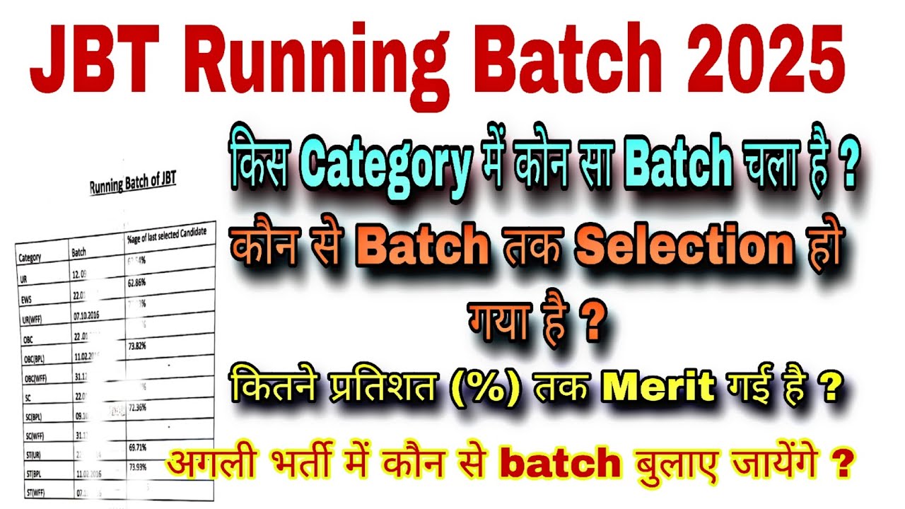 JBT Running Batch 2025 | JBT बैचवाइज भर्ती में कौन सा Batch चला है ...