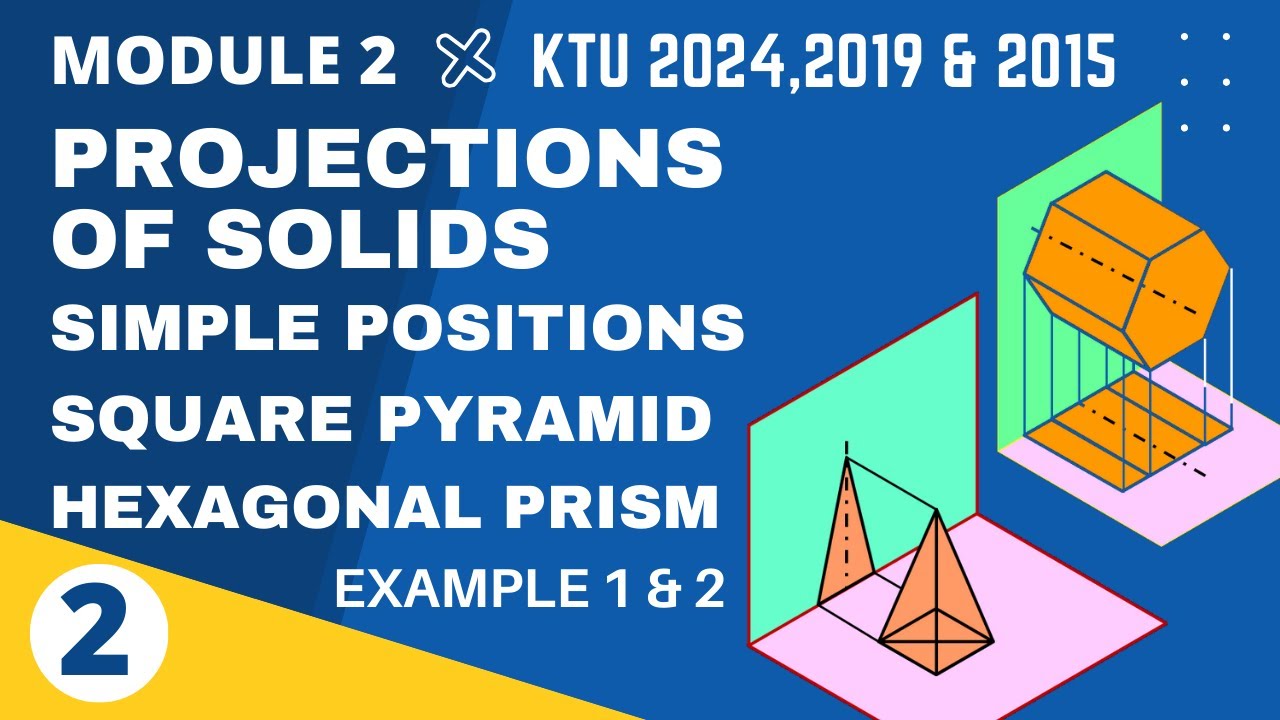 Simple positions | Example 1&2 | Projections of Solids | KTU ...