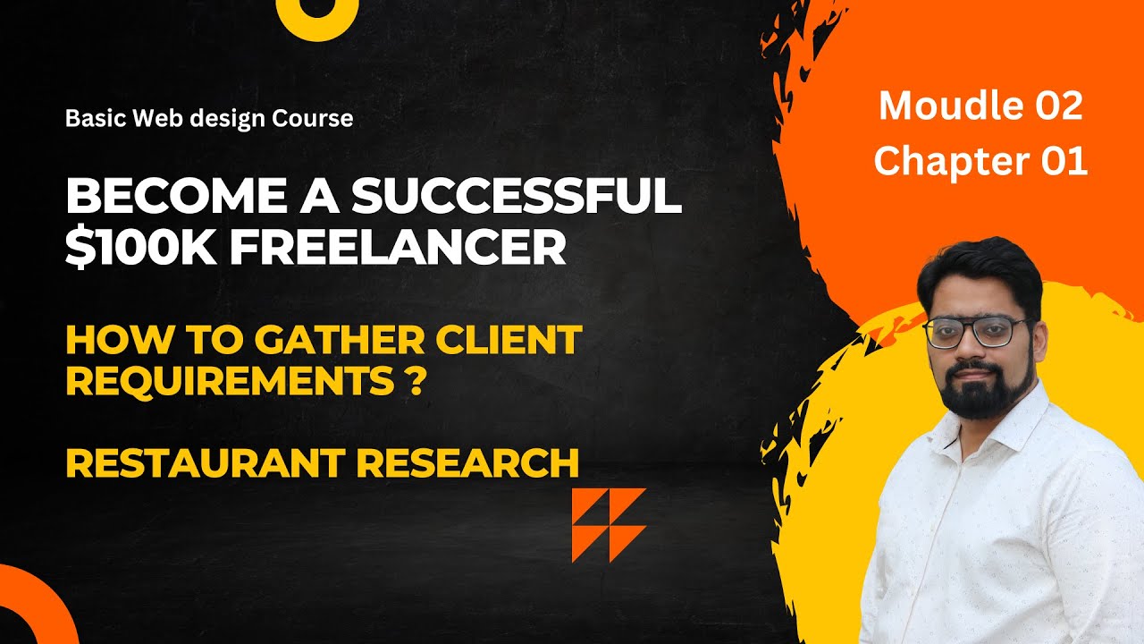 Module 02 Web Design How to Gather Client Requirements Chapter 01 ...