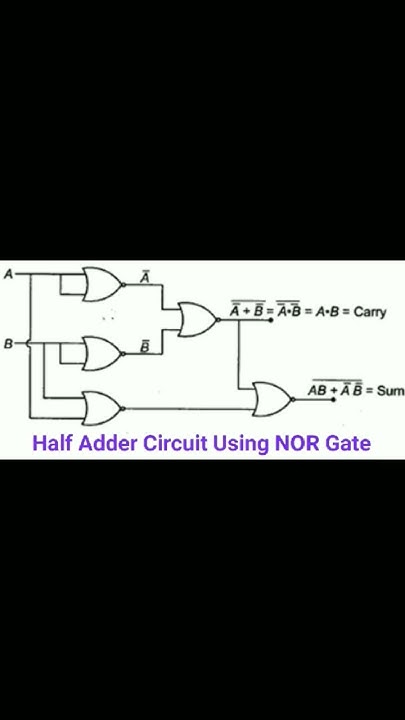 Half Adder Circuit Using NOR Gate - YouTube