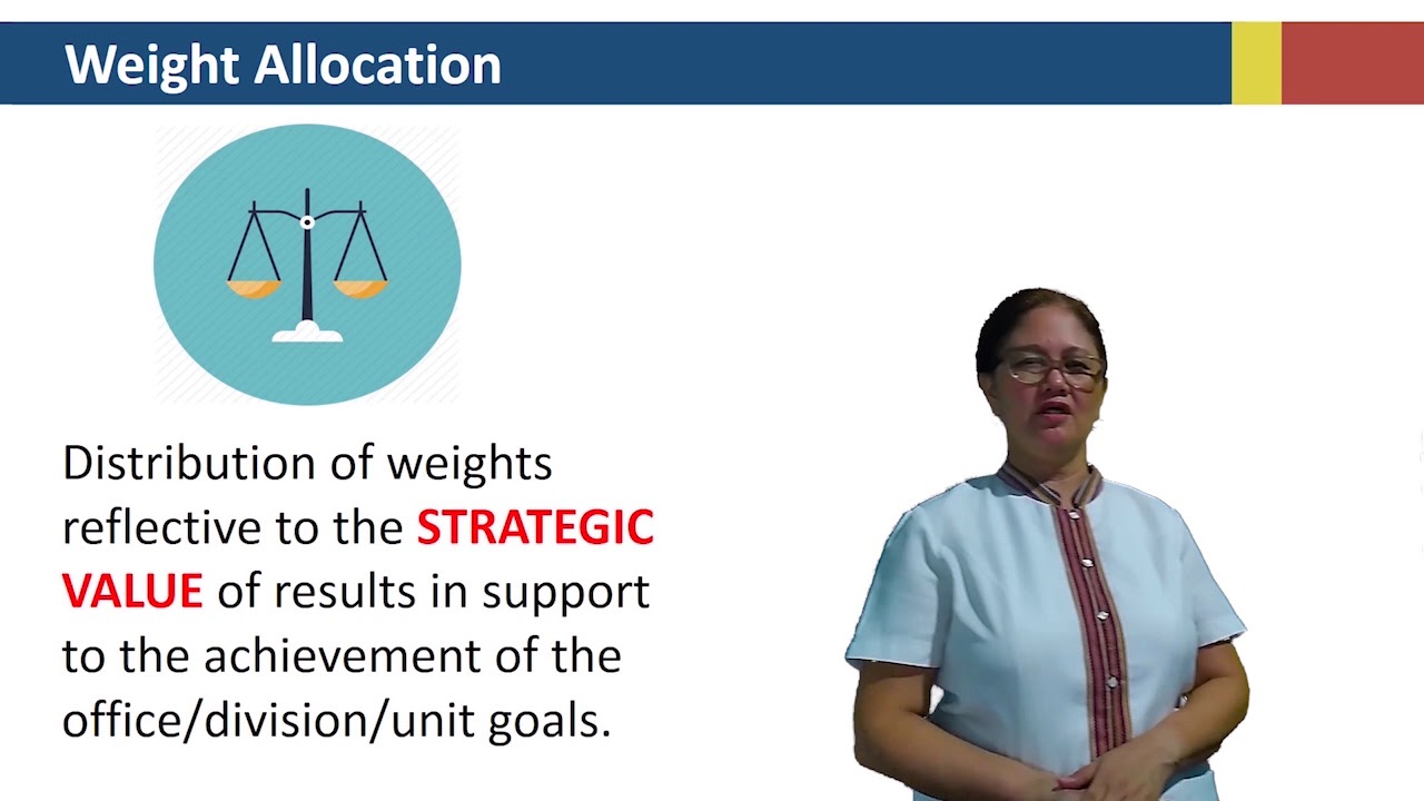 DSWD Strategic Performance Management System YouTube dswd-strategic-performance-management-system-youtube