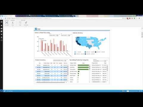 AP Intel - Business Intelligence Demonstration - YouTube