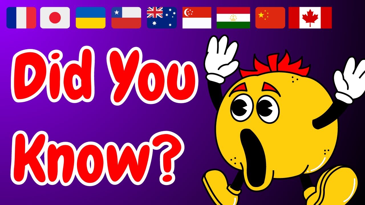 Alokiq | ABC Countries for Children | Learn Alphabet with Countries ...