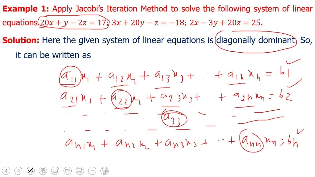 Jacobi Iteration Method - YouTube