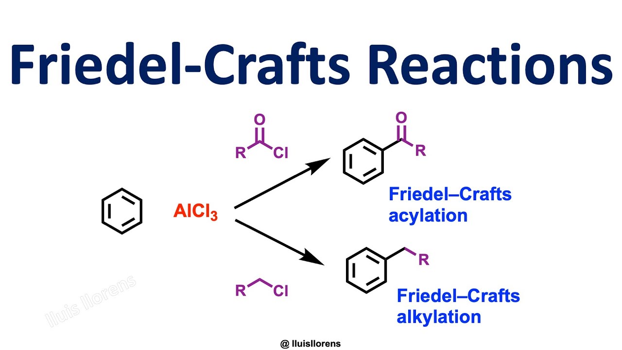 Friedel-Crafts Reactions - YouTube