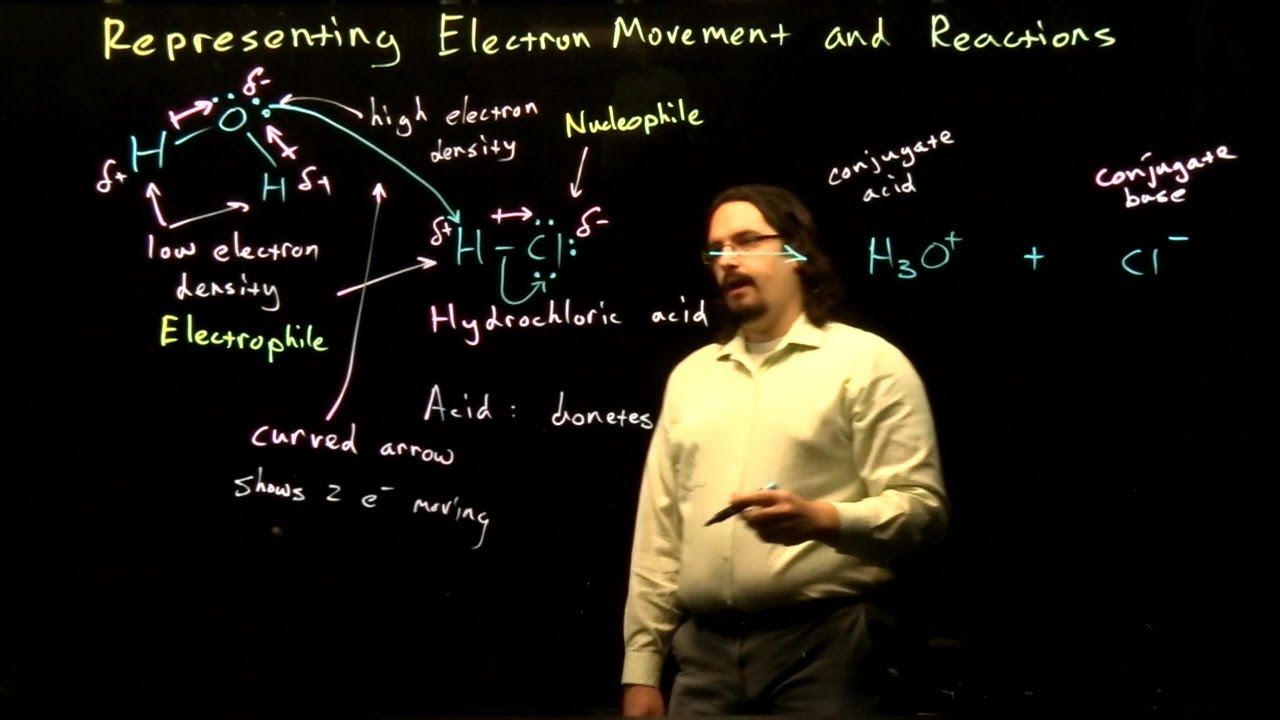 Representing Electron Movement and Reactions_Organic Chemistry I_2 ...