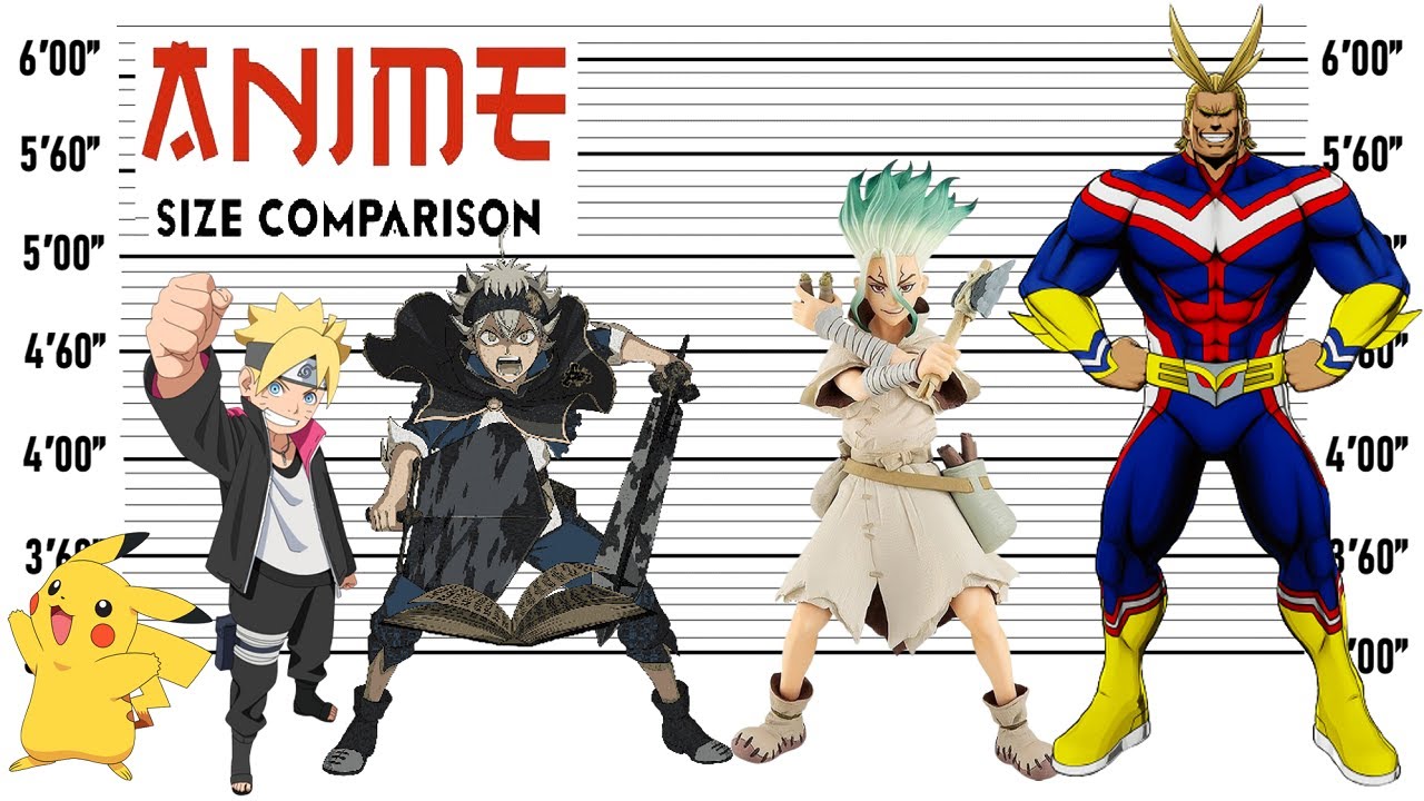 TOP Anime Size Comparison! The Biggest Characters TOP Anime! - YouTube