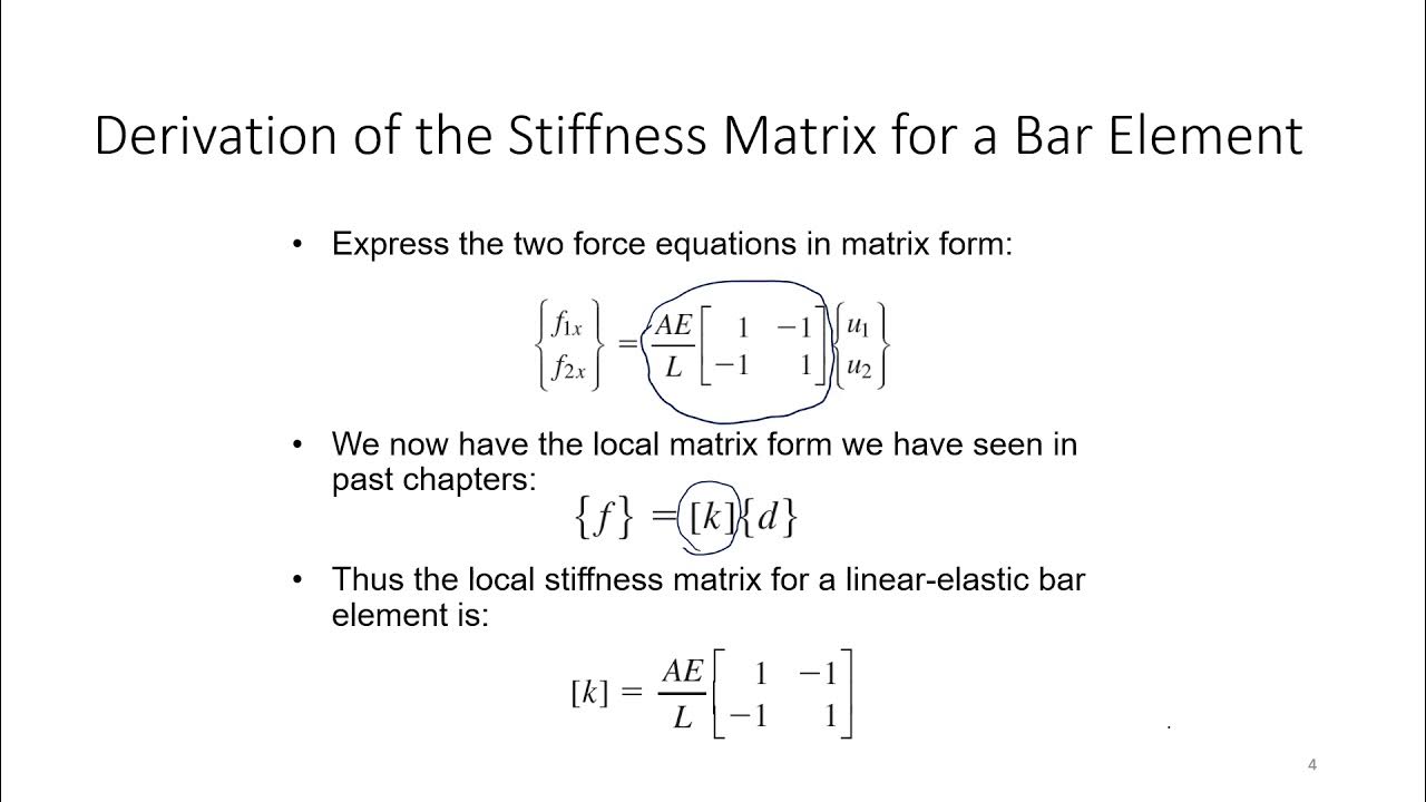 3 1 Derivation of the Stiffness Matrix of Bar Element and Example - YouTube